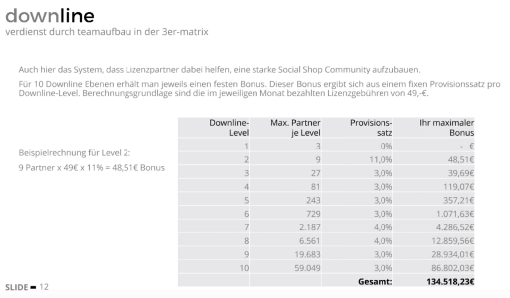 Mighty Buyer - Revolution im Online-Shopping? - internet-profit-map.com